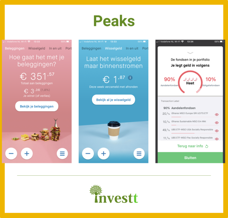 Beleggen met je wisselgeld: verstandig of zoveelste oplichting door banken?